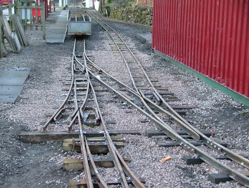 track work - Narrow Gauge railway Photo Gallery