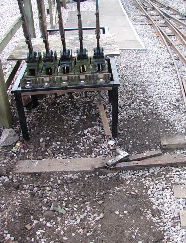 GROUD FRAME - Narrow Gauge railway Photo Gallery